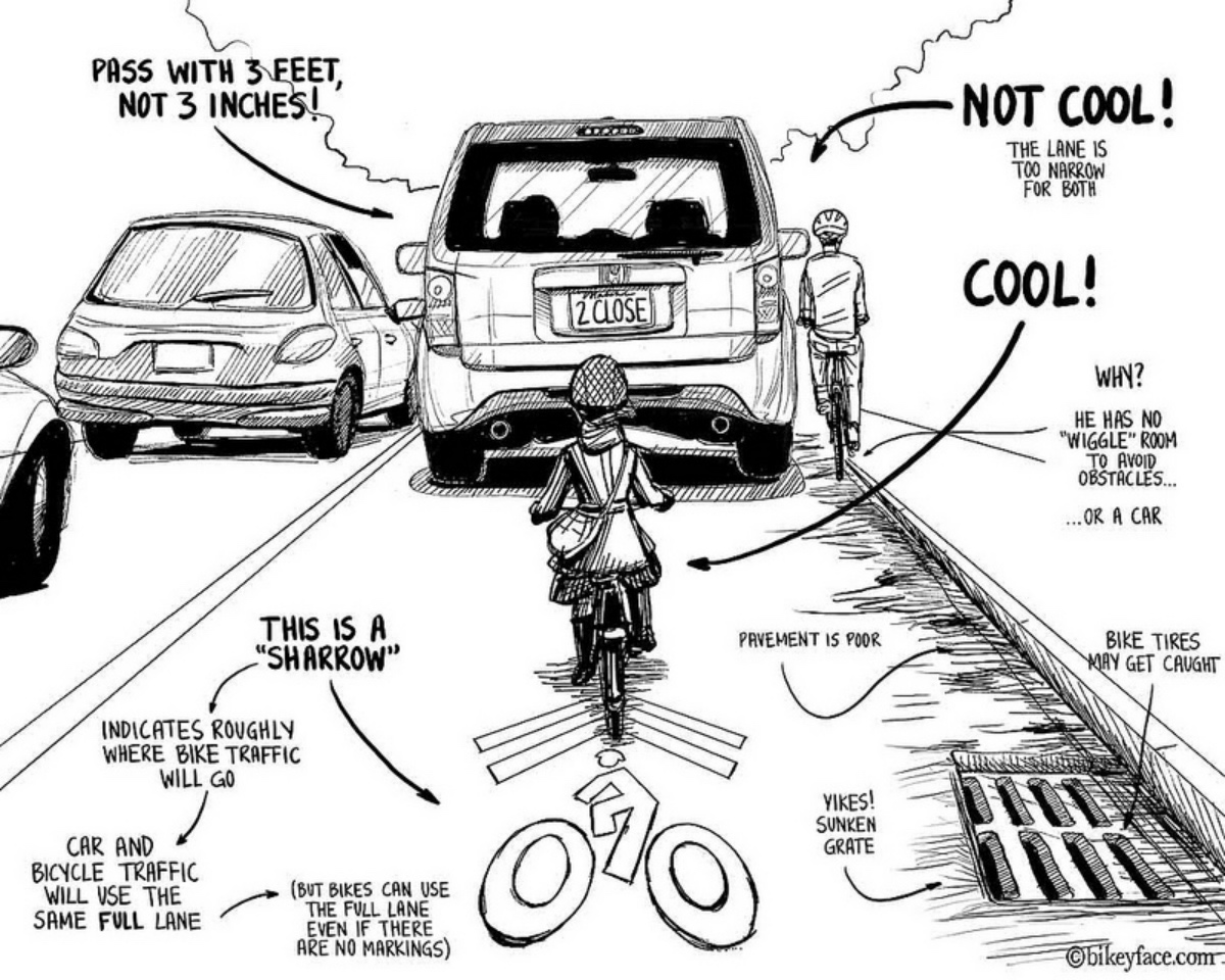 Understanding the 3 Foot Rule - Asbury Park Complete Streets Coalition